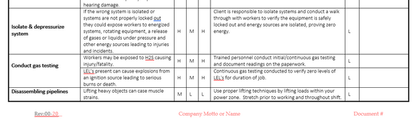 Blanking Devices & Installation Safe Job Procedure – Stallion Safety ...