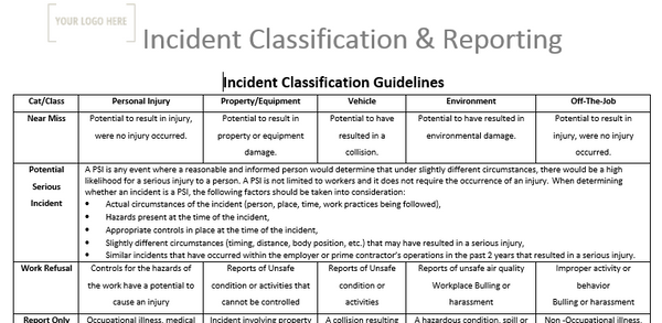 Incident Classification & Reporting – Stallion Safety, Training