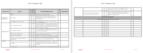 Driving & Backing Up vehicle Safe Job Procedure – Stallion Safety ...