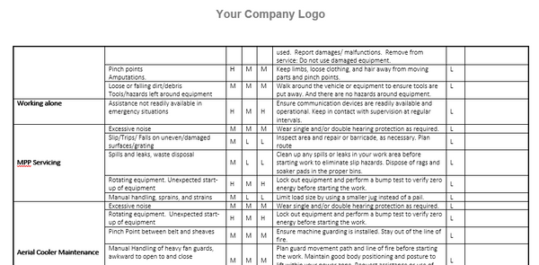 Millwright Safe Job Procedure – Stallion Safety, Training & Swag